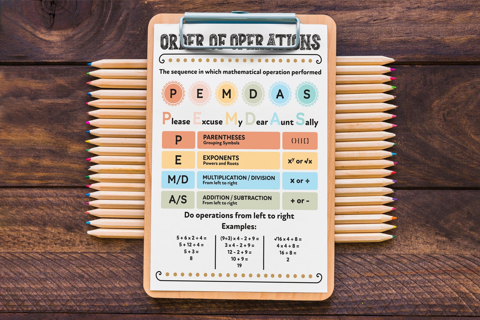 Order of Operations in Math, PEMDAS Poster, Maths Classroom Poster ...