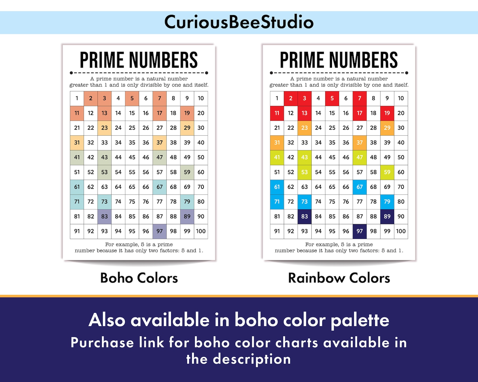 Prime Numbers Chart, Prime Numbers Between 1 to 100, Maths Teaching Aid ...