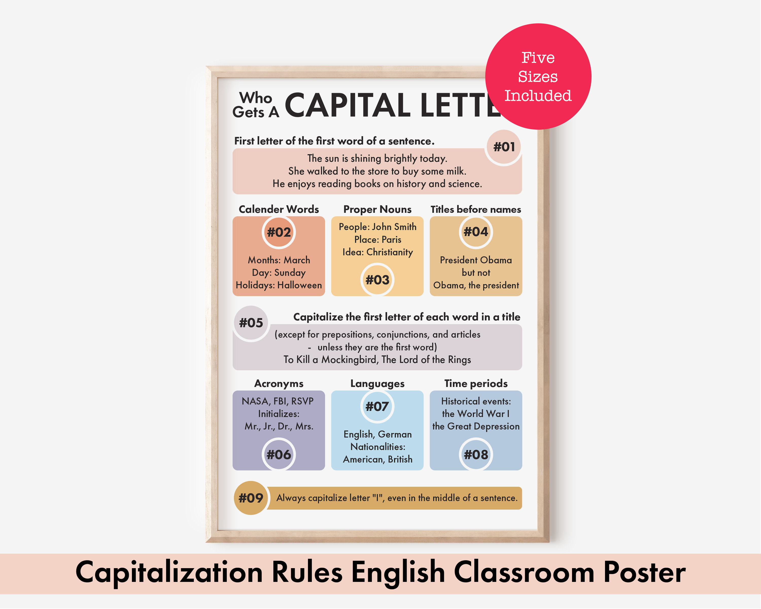 Capital Letter Poster - Learn When to Capitalize Words in English, 09 ...