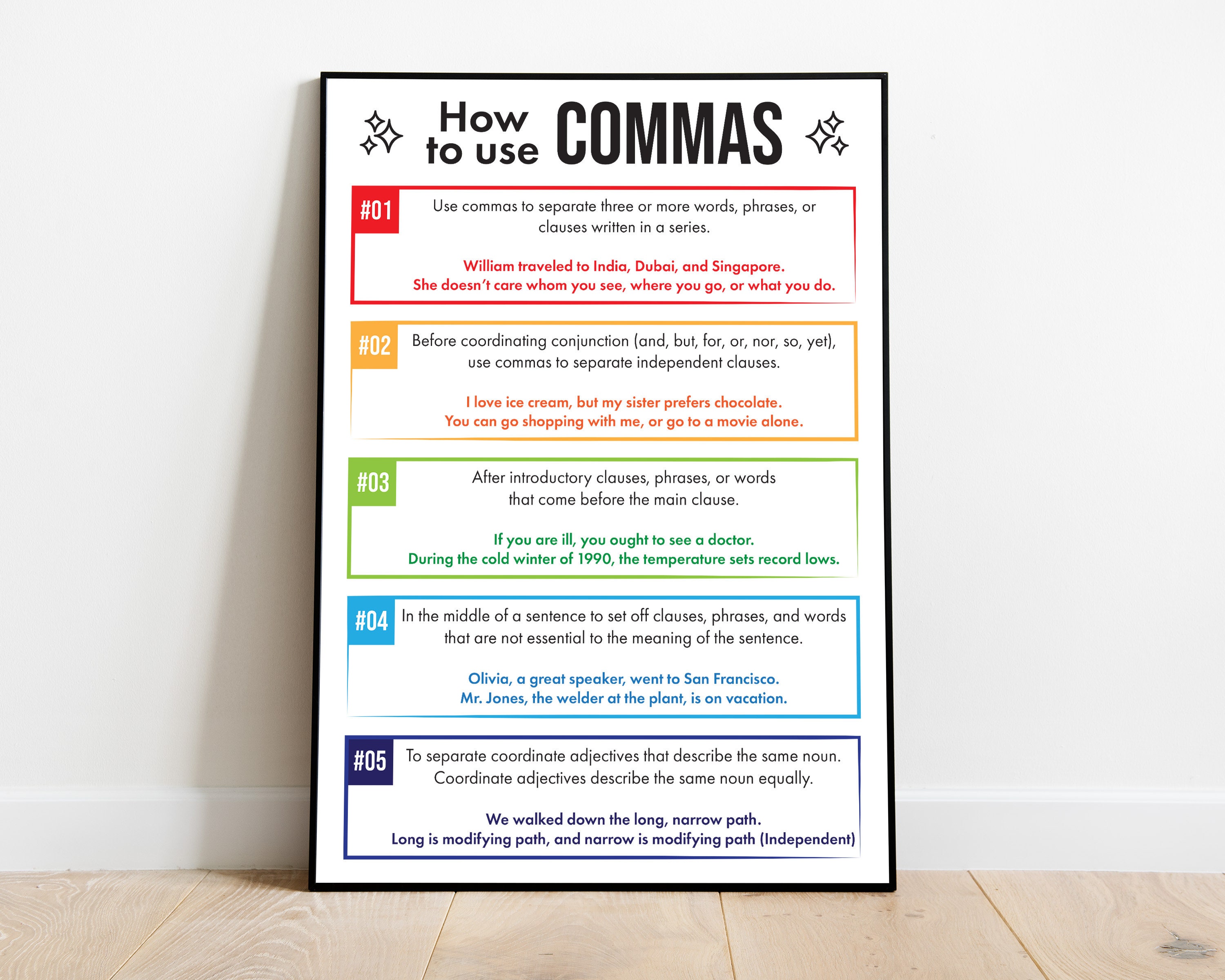 How to Use Comma in English Writing, Punctuation Mark Anchor Charts ...