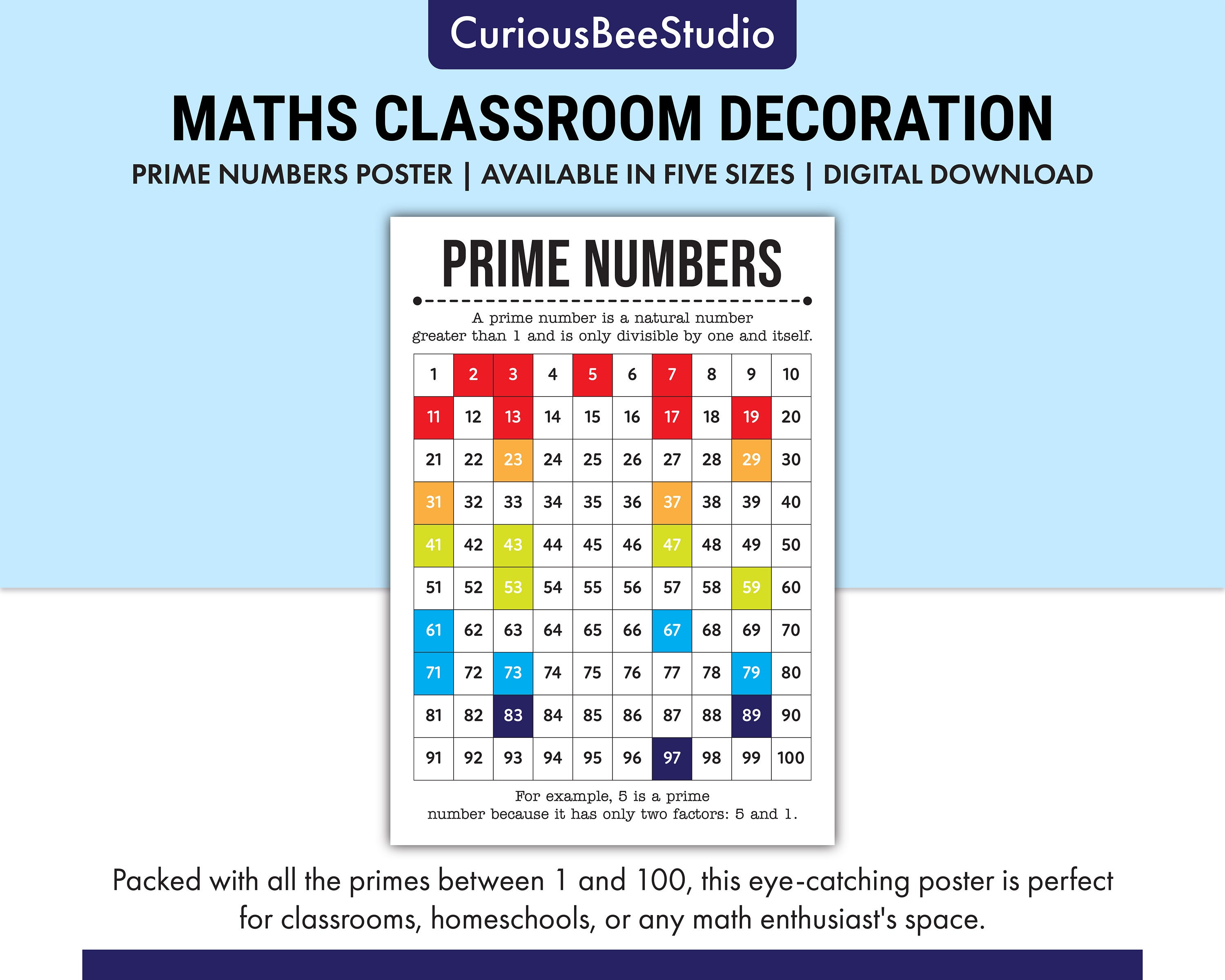 Prime Numbers Chart, Prime Numbers Between 1 to 100, Maths Teaching Aid ...
