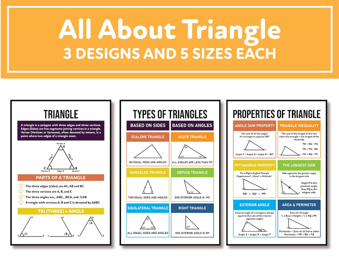 Trigonometry Posters Triangle, Types of Triangles and Properties of ...
