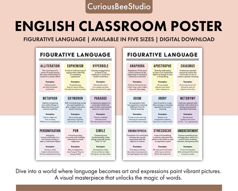 Figurative Language Posters: Enhance English Writing Skills and Explore ...