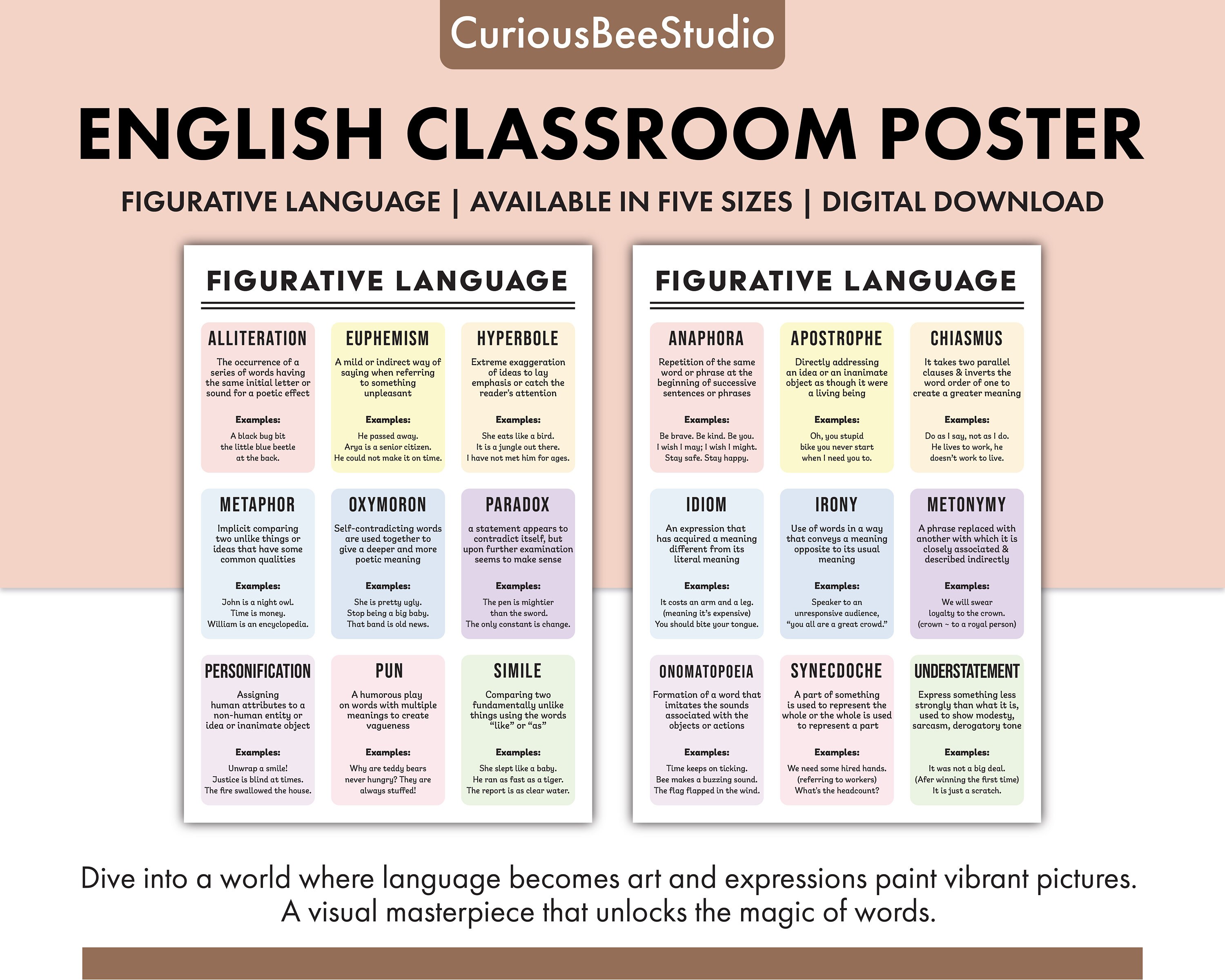 Figurative Language Posters: Enhance English Writing Skills and Explore ...