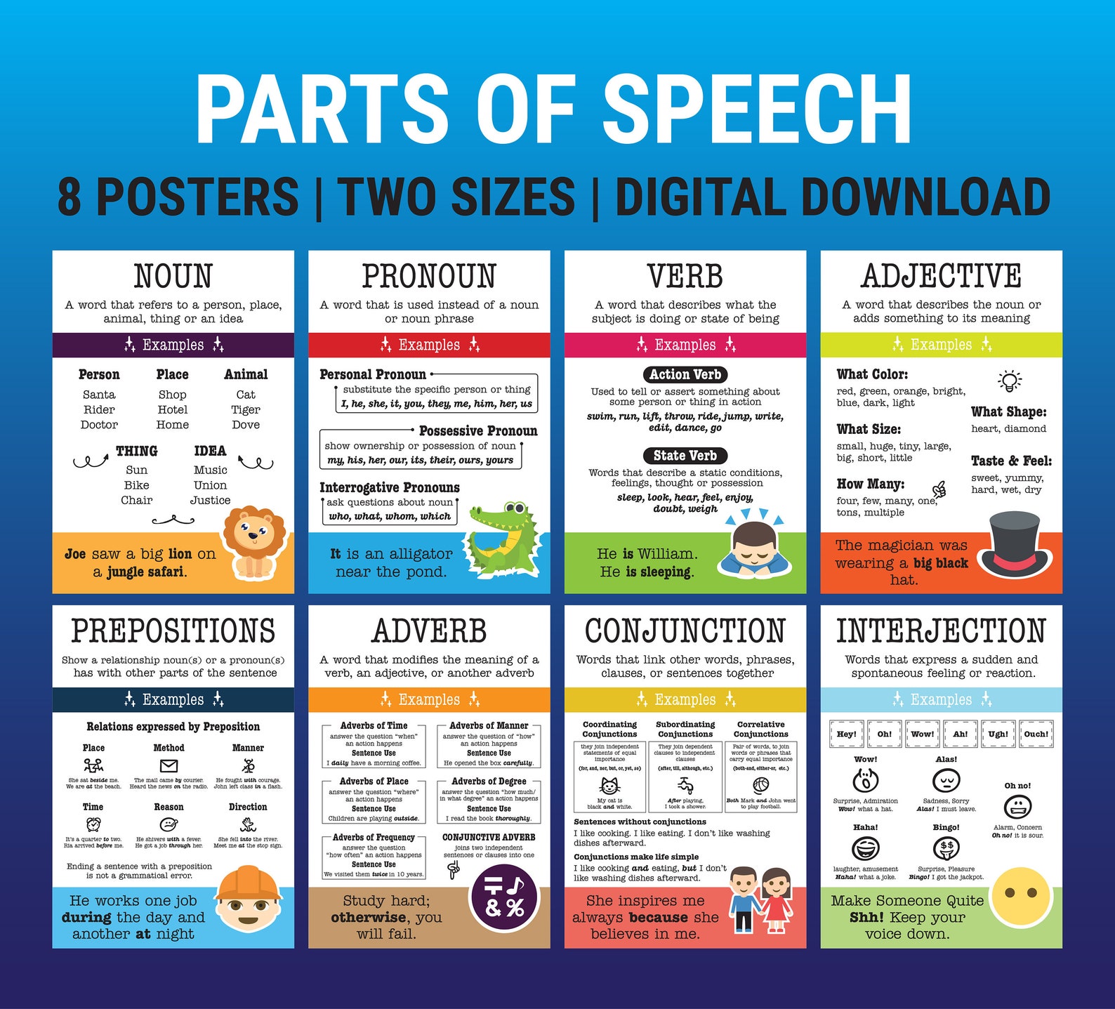 Parts of Speech Poster English Grammar Printable English Language Arts ...