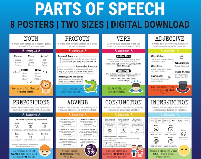 COMPARISON OF ADJECTIVES, English Grammar, Parts of Speech, Grammar ...