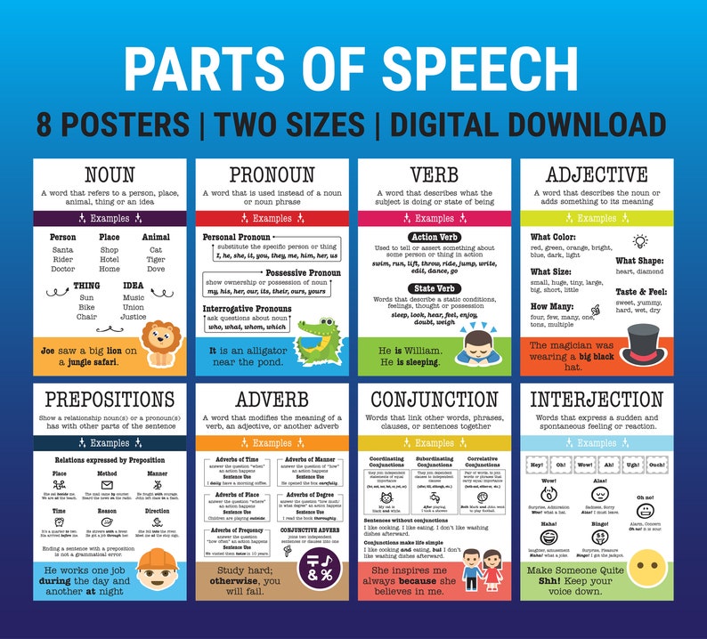 Parts of Speech Poster English Grammar Printable English - Etsy