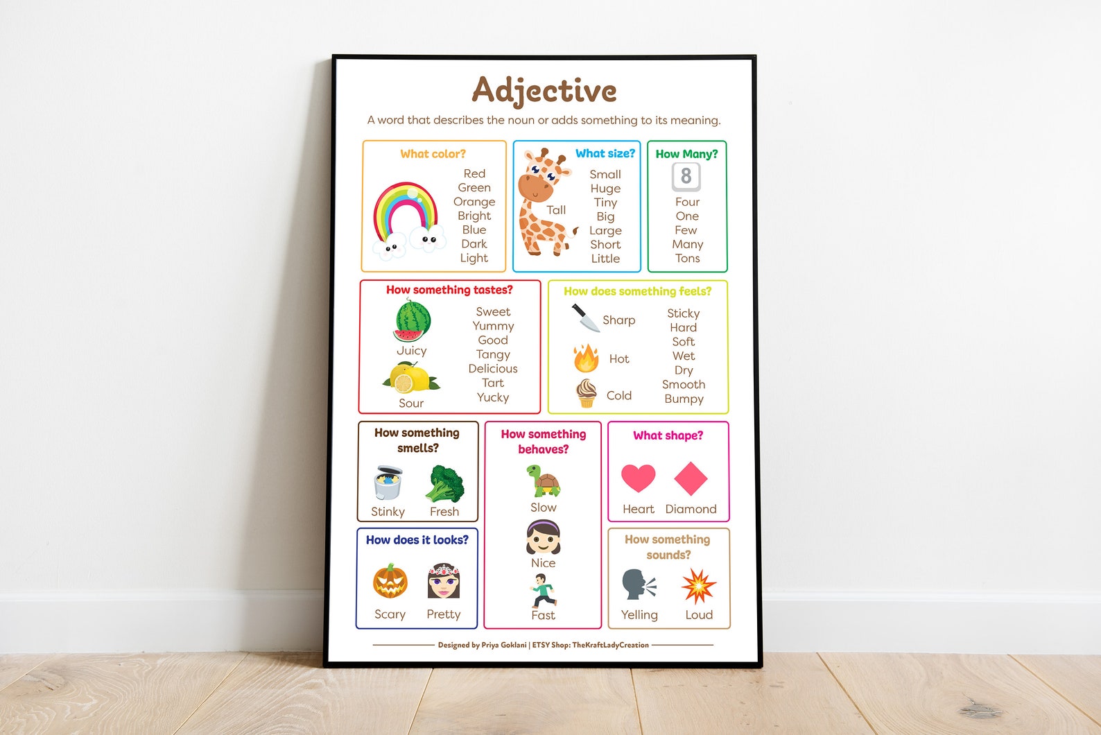 English Grammar Anchor Charts Parts of Speech Noun - Etsy