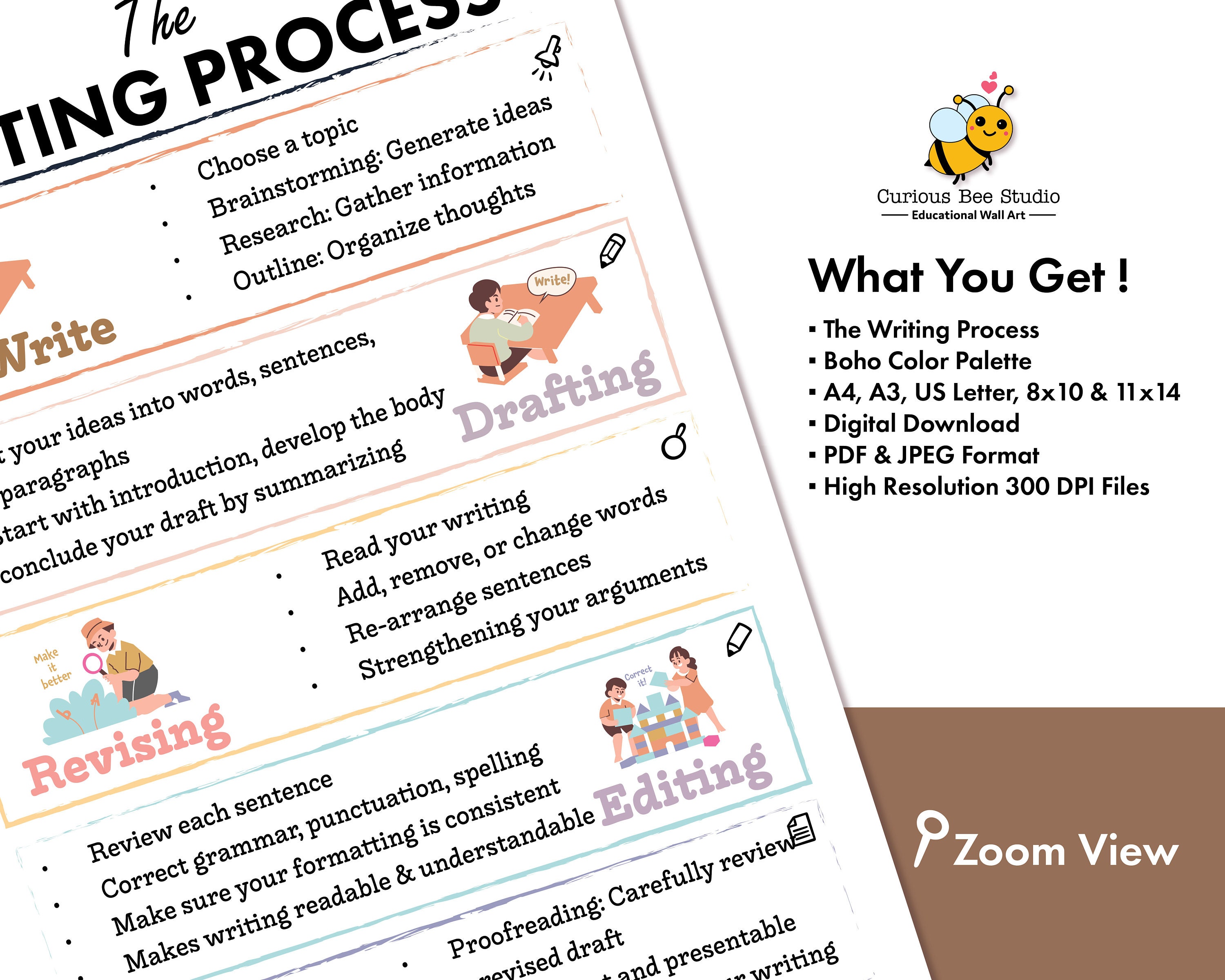 The Writing Process – Boho English Classroom Poster for Young Writers ...