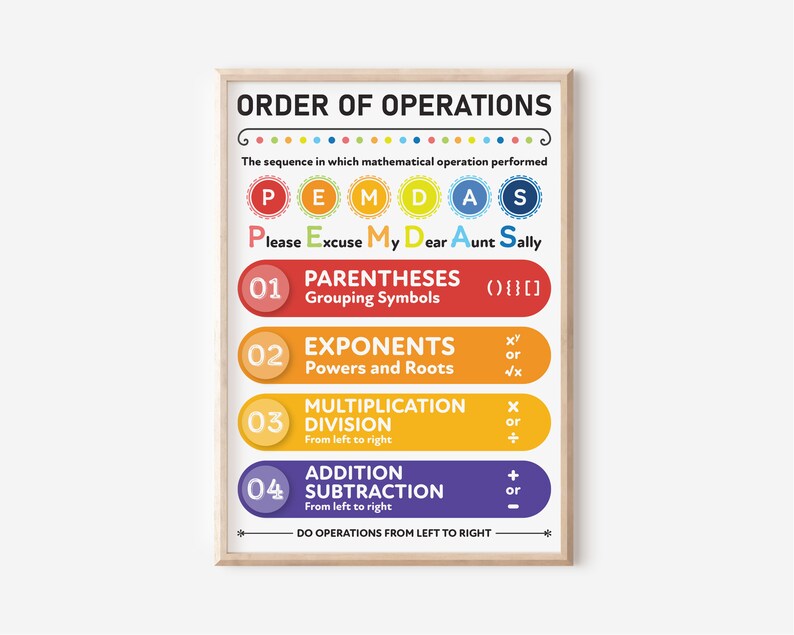 Maths Order of Operations and Maths Symbol Names – 2 Nos. | PEMDAS ...
