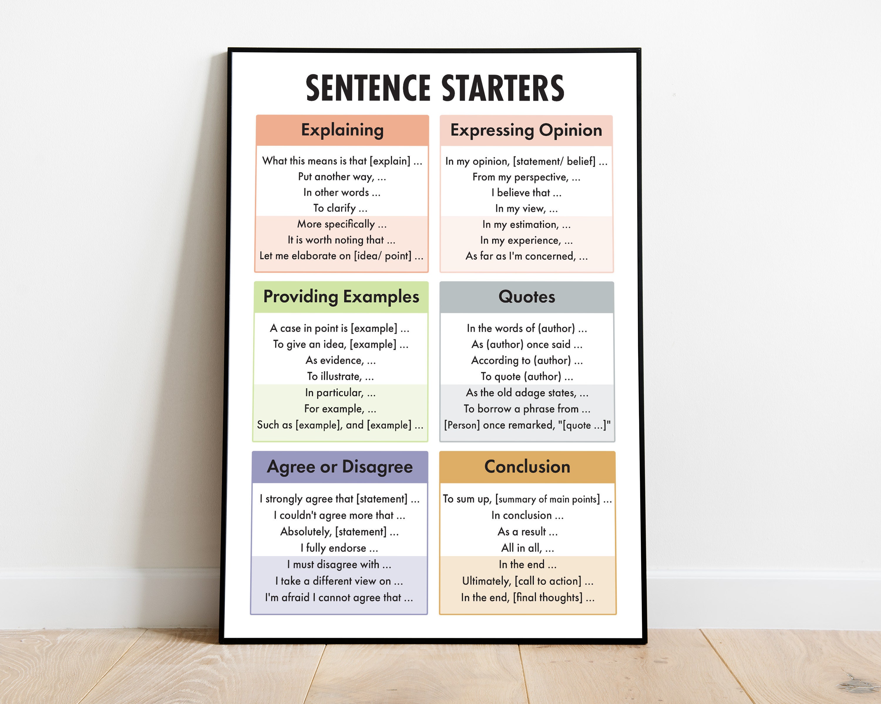 Sentence Starters Charts – Improve Sentence Structure in English ...