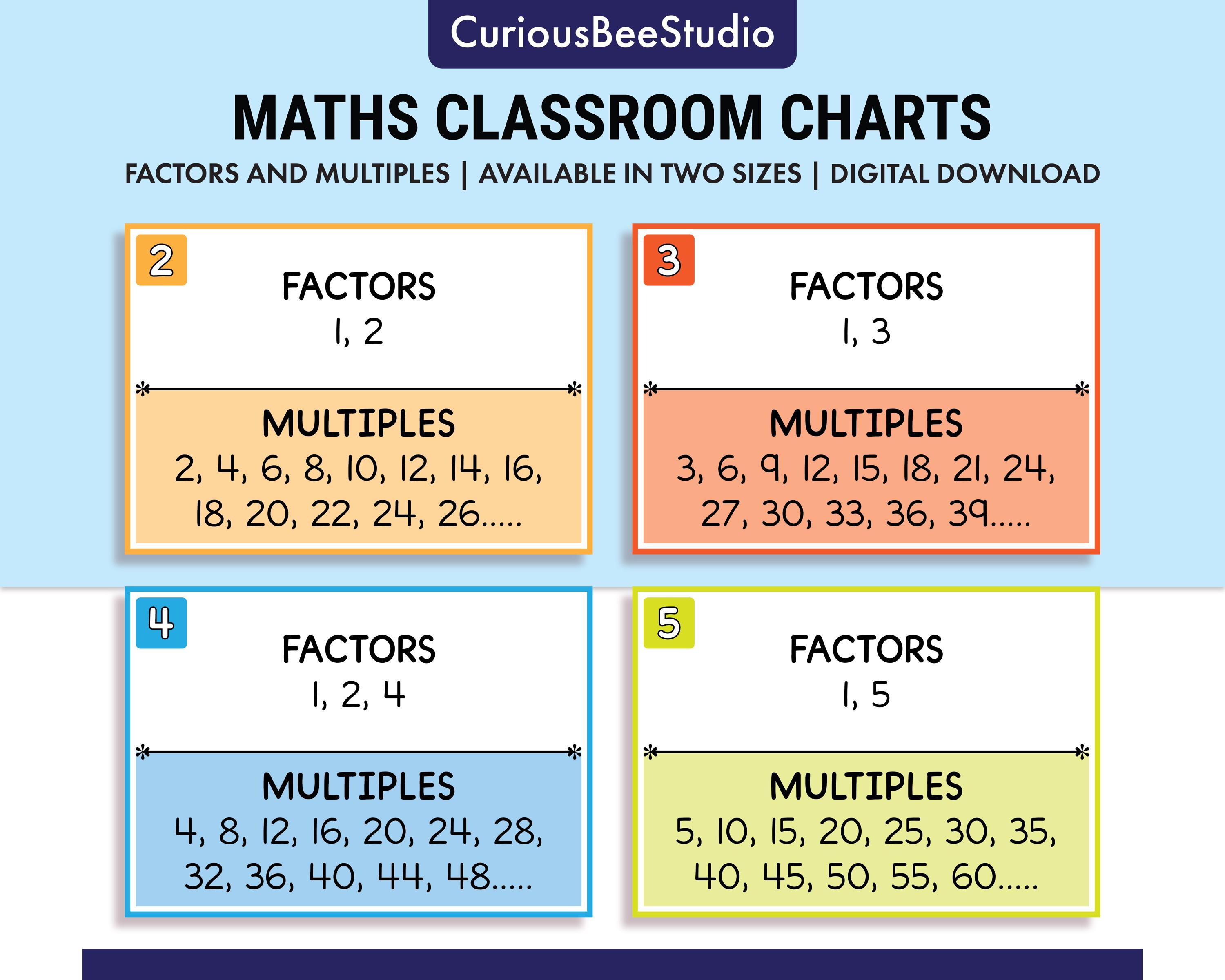 Factors and Multiples - Maths Classroom Posters, Maths Homeschool ...