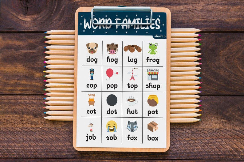 Set of 6 English Phonics Sound Anchor Charts, Word Families, Short ...