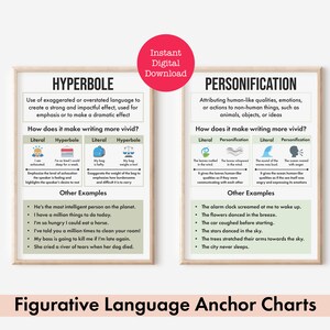 Figurative Language: Explore 08 Literary Devices, English Language Art ...