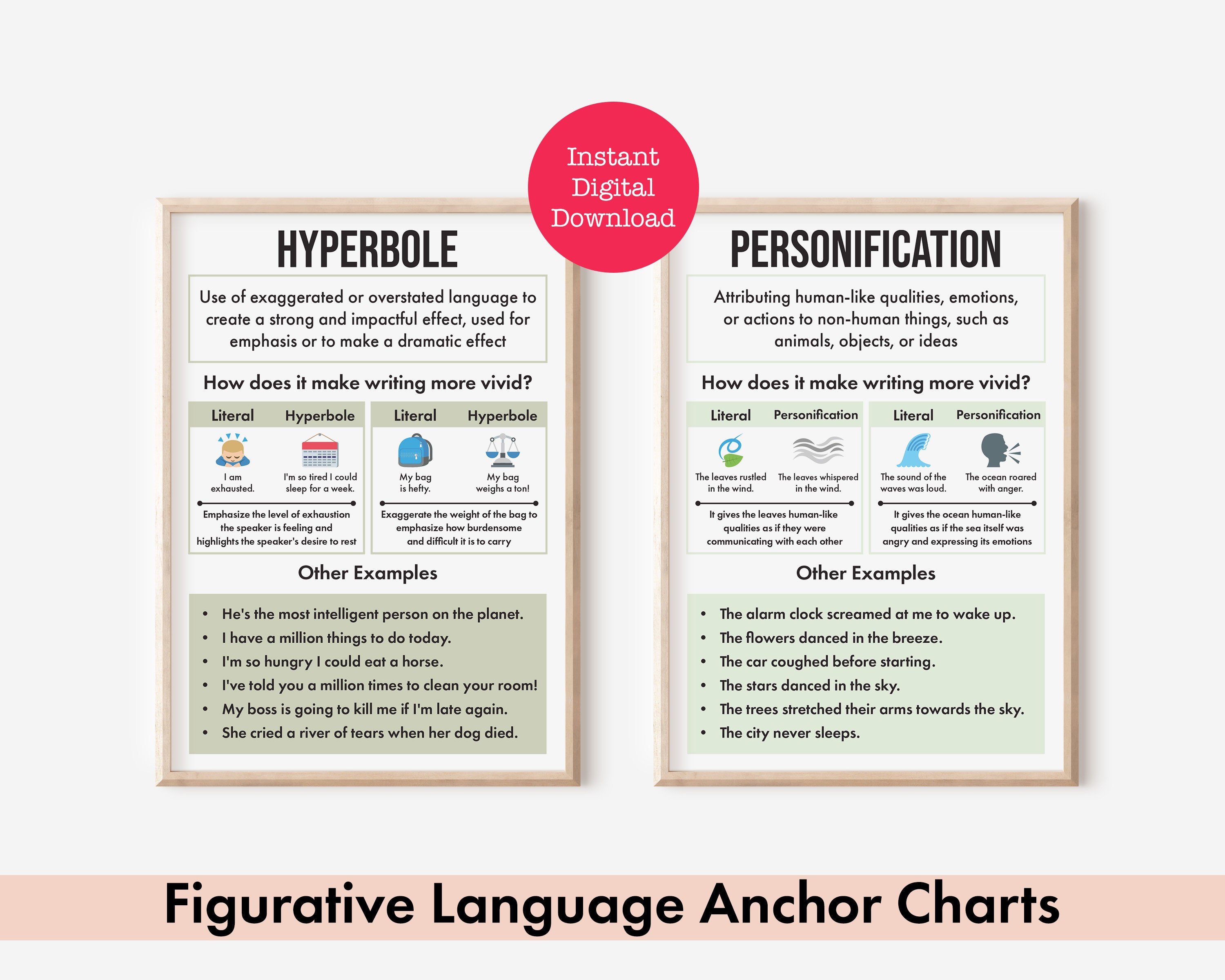 Figurative Language: Explore 08 Literary Devices, English Language Art ...
