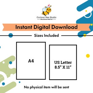 Parts of Speech English Grammar Poster for Homeschool and English ...