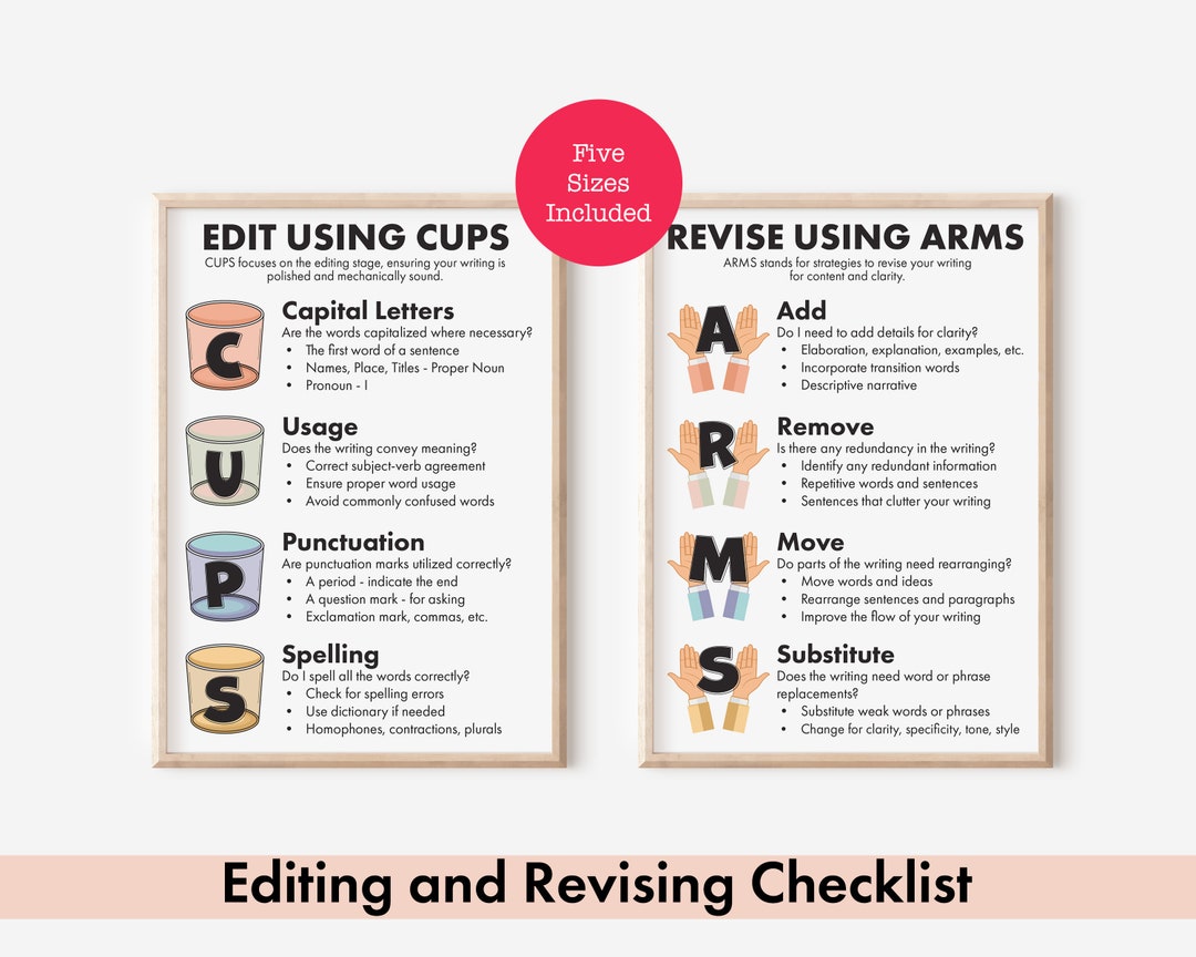 Edit Using CUPS and Revise Using ARMS – English Writing Strategies ...