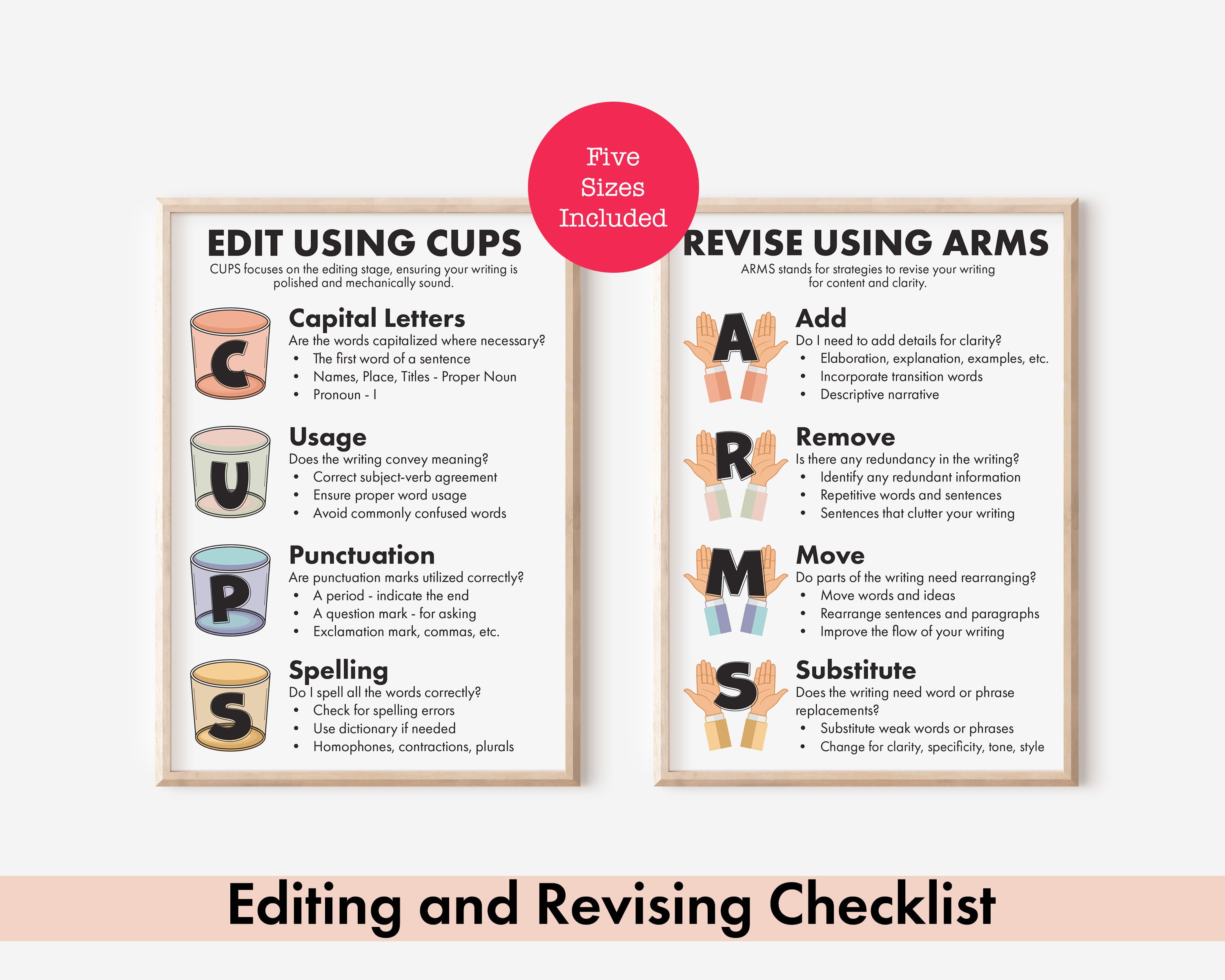 Edit Using CUPS and Revise Using ARMS – English Writing Strategies ...