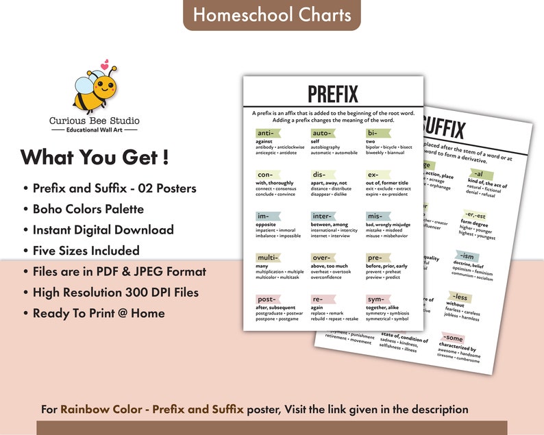 Prefixes and Suffixes Posters, Boho Wall Art for Homeschool and English ...