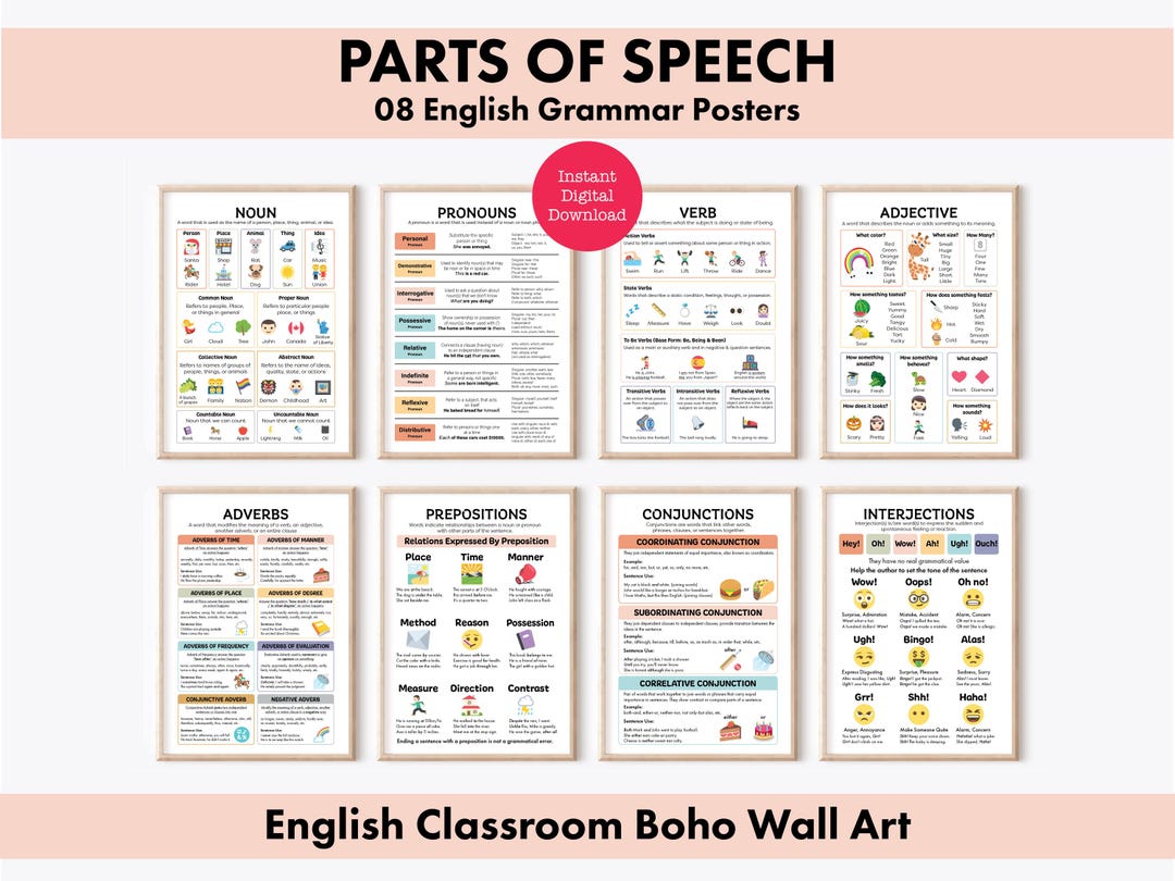 Boho Themed Parts of Speech English Grammar Posters – 8 Nos. | ELA/ESL ...
