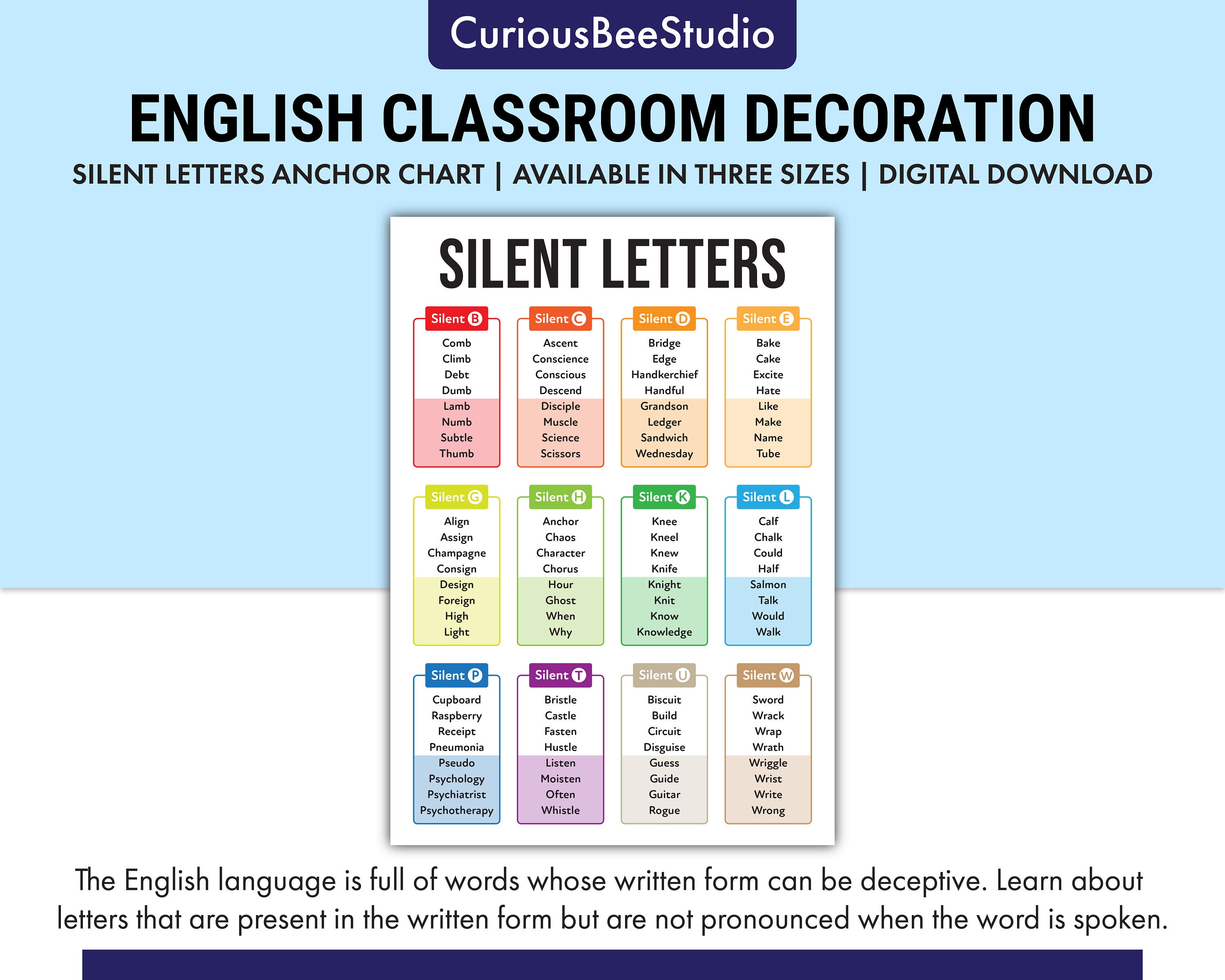 Silent Letters in English Language, Learn How to Pronounce and Avoid ...