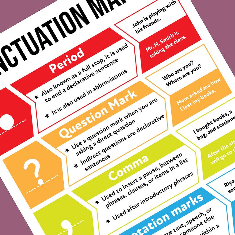 Punctuation Marks With Examples, Types of Punctuation, Punctuation ...