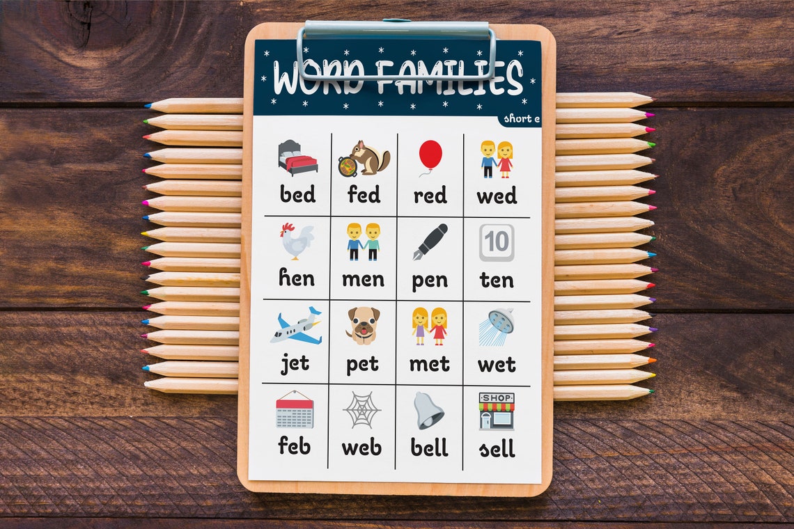 Set of 6 English Phonics Sound Anchor Charts, Word Families, Short ...