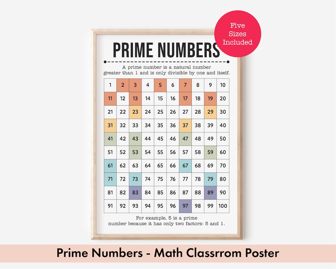 Prime Numbers Poster – Maths Classroom Wall Art, Prime Numbers Between ...