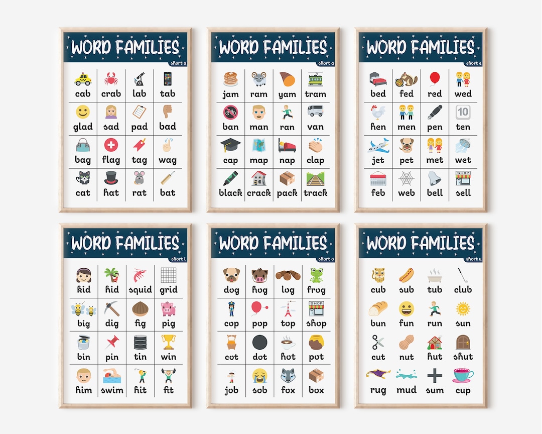Set of 6 English Phonics Sound Anchor Charts, Word Families, Short ...