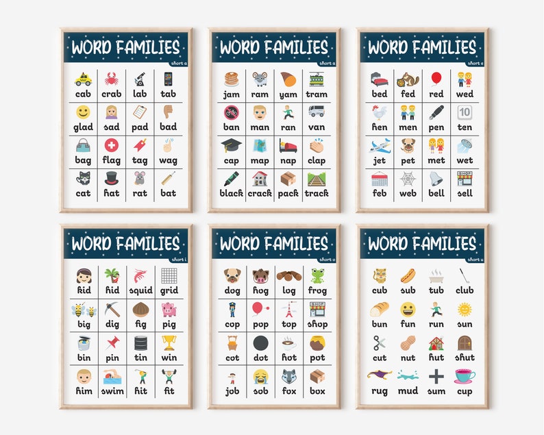 Set of 6 English Phonics Sound Anchor Charts, Word Families, Short ...