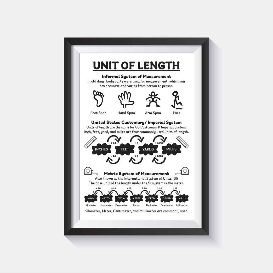 Customary and Metric Units Chart, Customary Units Conversion Chart ...