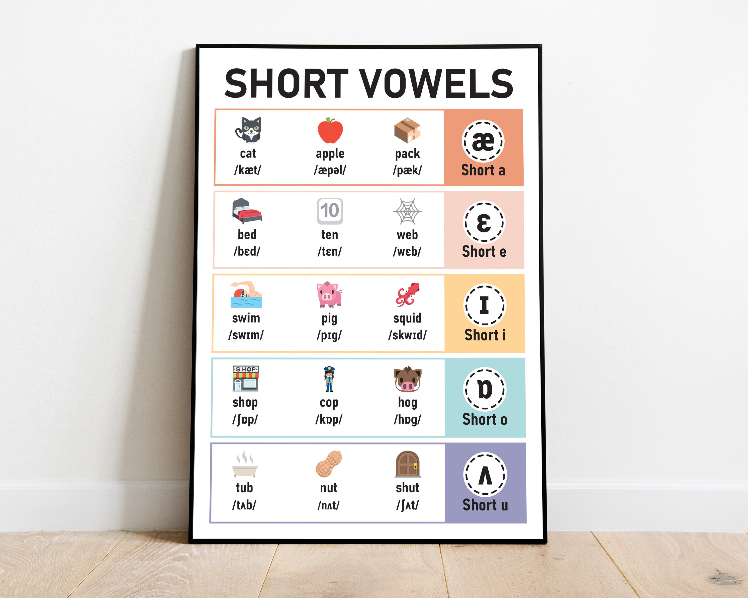 Long and Short Vowels Phonics Chart for Kids, Teaching Aid for English ...