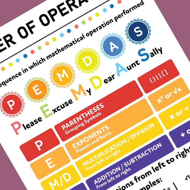 Order of Operations and Maths Symbol Names – 2 Nos. | Basic Number ...