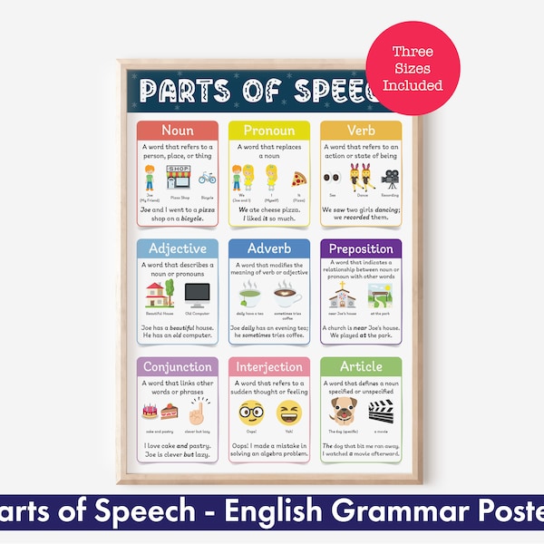 Parts of Speech Posters - Etsy