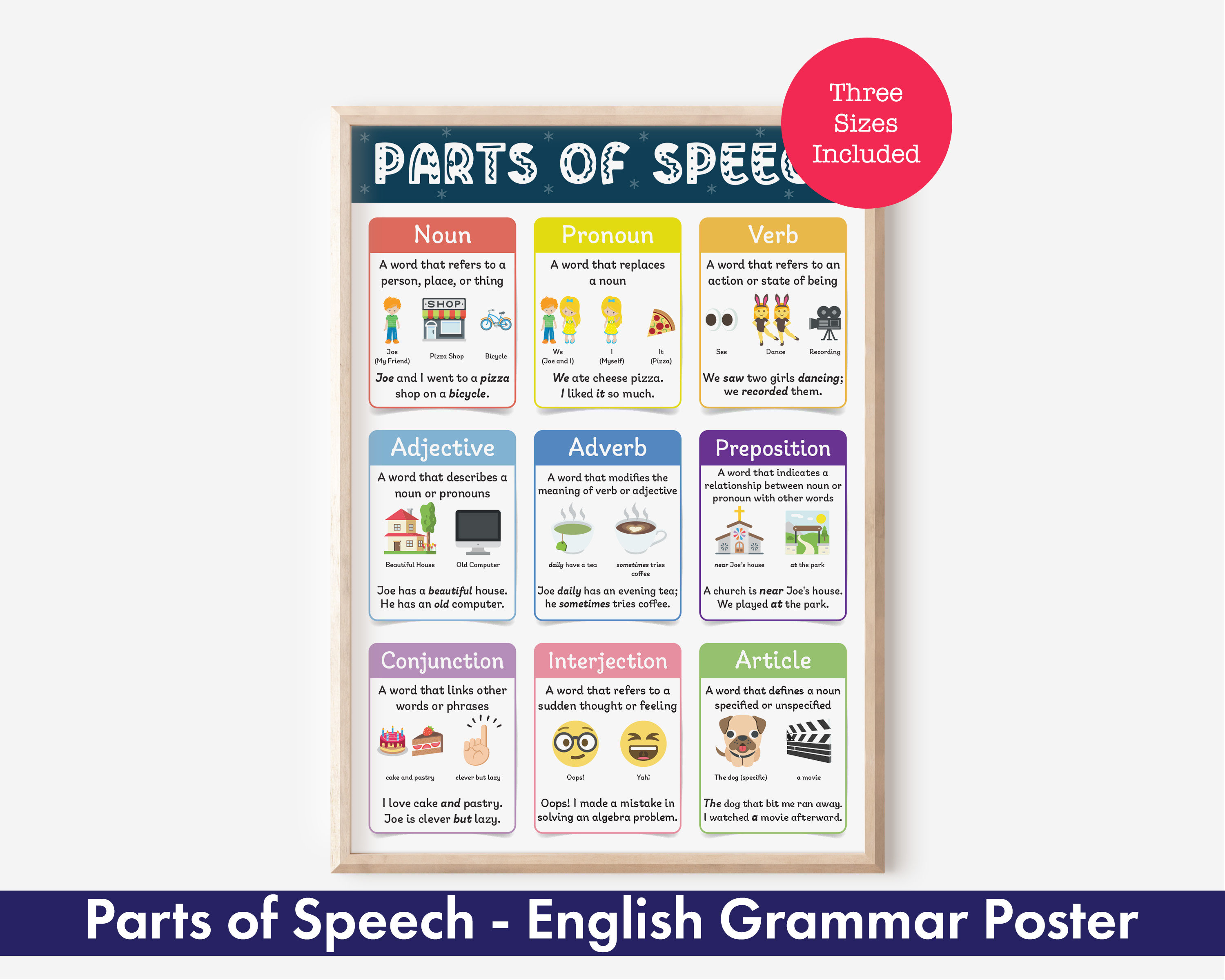 Parts of Speech Poster for English Language Art English - Etsy