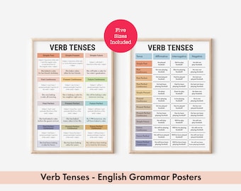 Verb Tenses English Grammar Charts – Sentence Structure With Examples ...