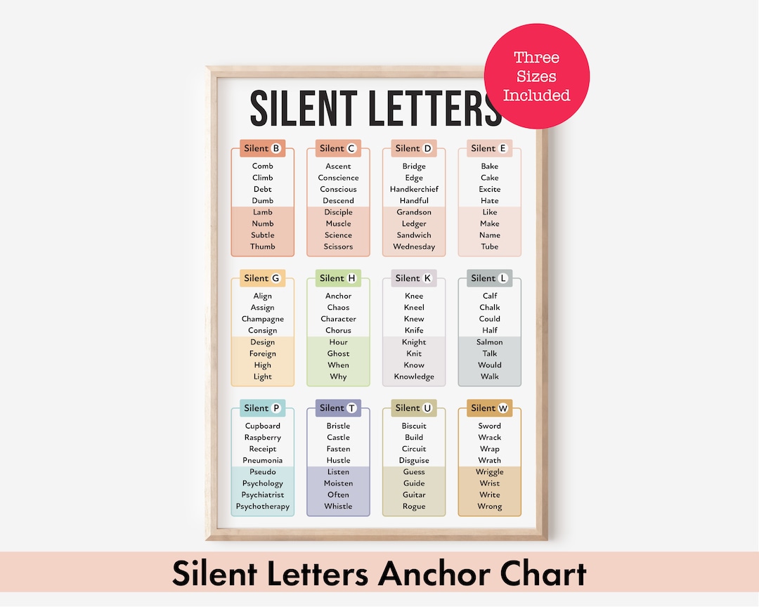 Silent Letters in English Language, Boho Themed English Classroom Chart ...