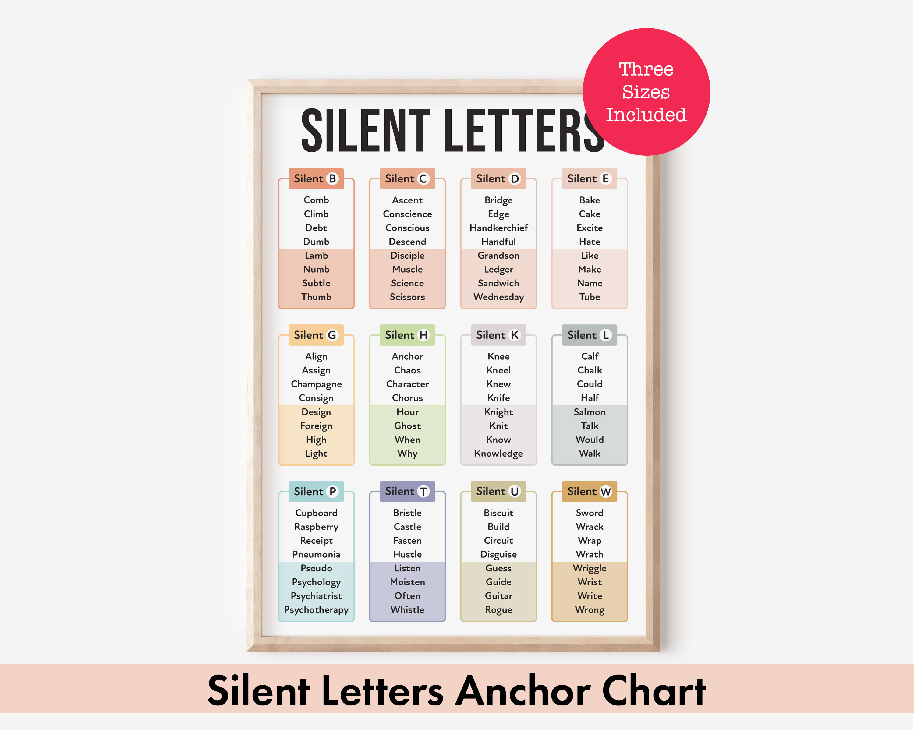 Silent Letters in English Language, Boho Themed English Classroom Chart ...