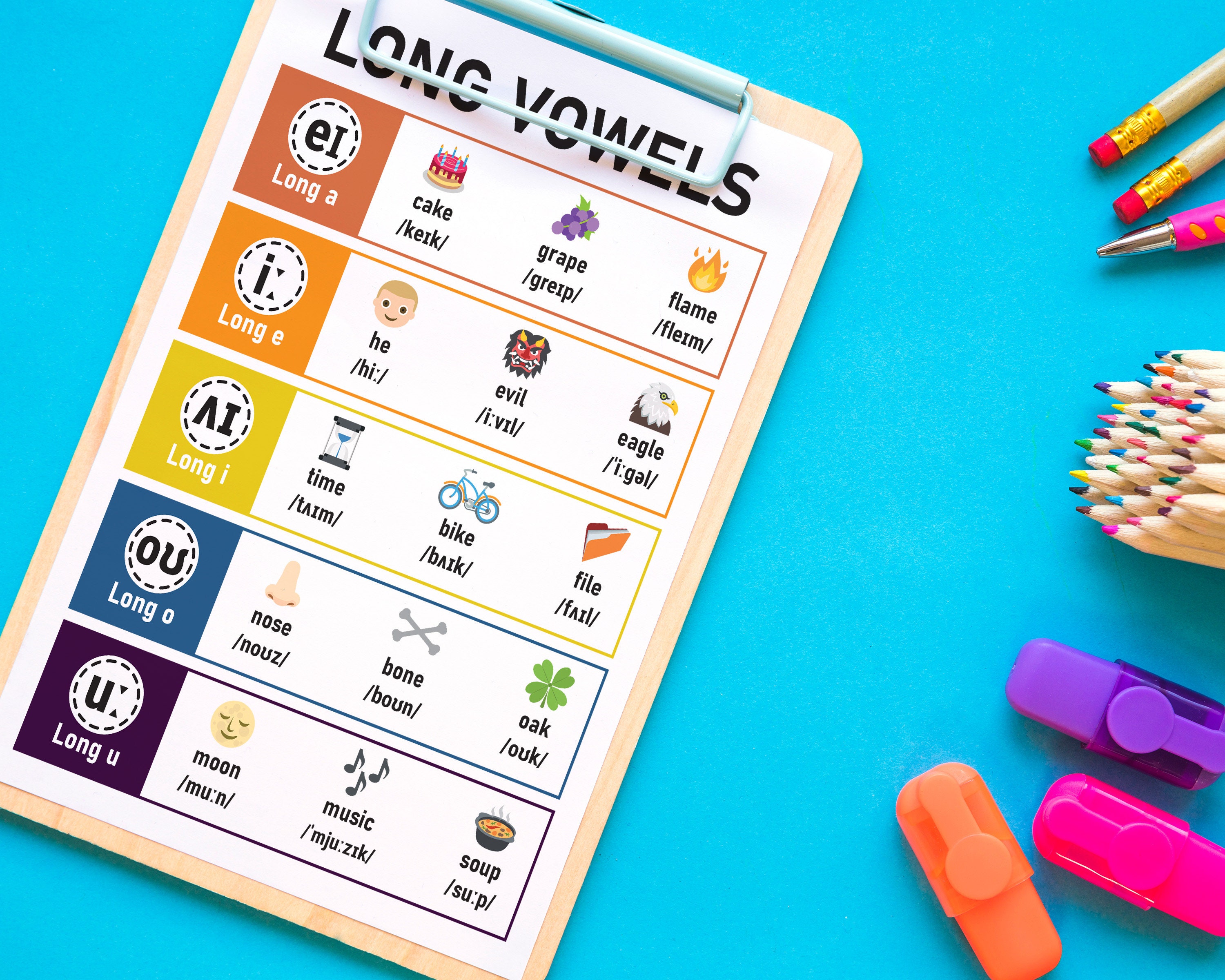 Short and Long Vowels Phonics Chart for Kids, Teaching Aid for English ...