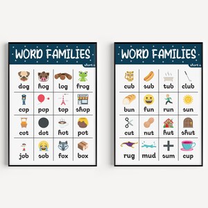 Set of 6 English Phonics Sound Anchor Charts, Word Families, Short ...