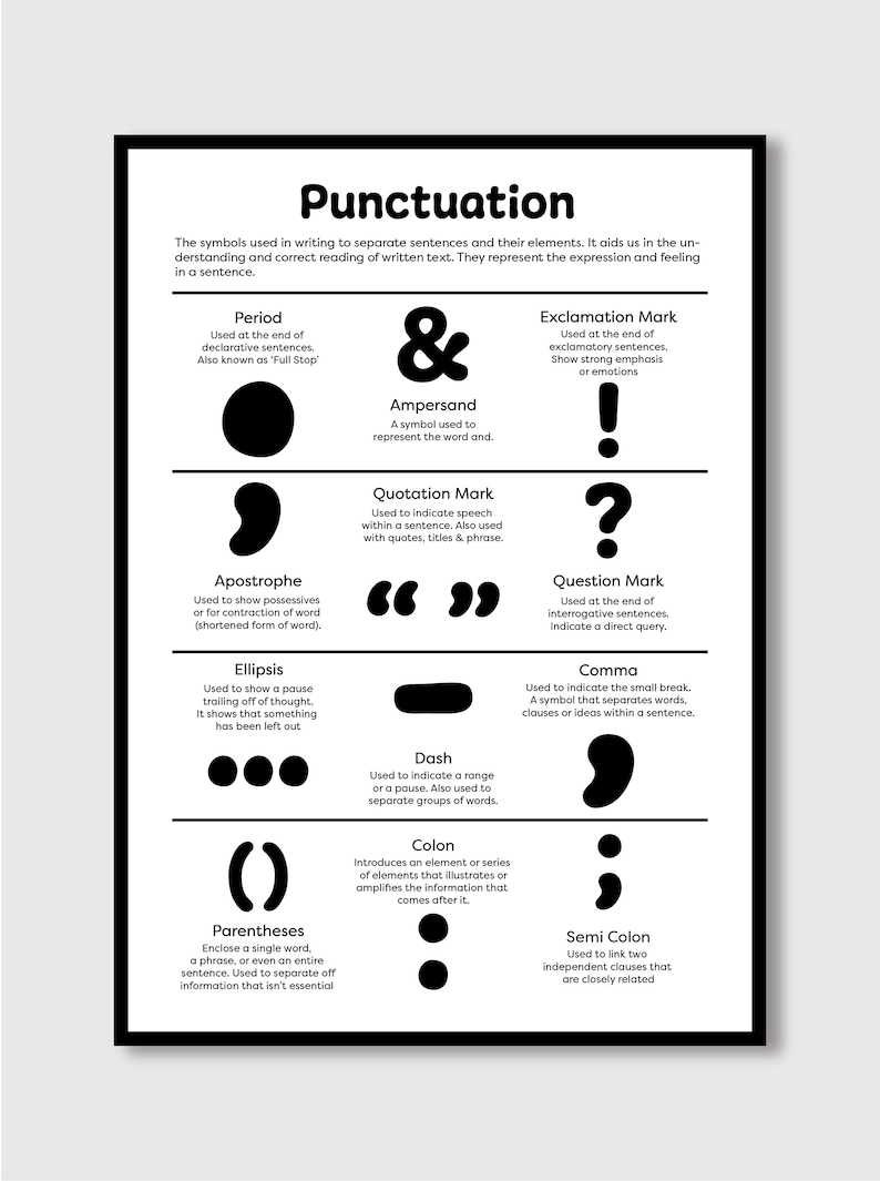 English Grammar Chart Types of Sentences Punctuation Marks - Etsy Canada