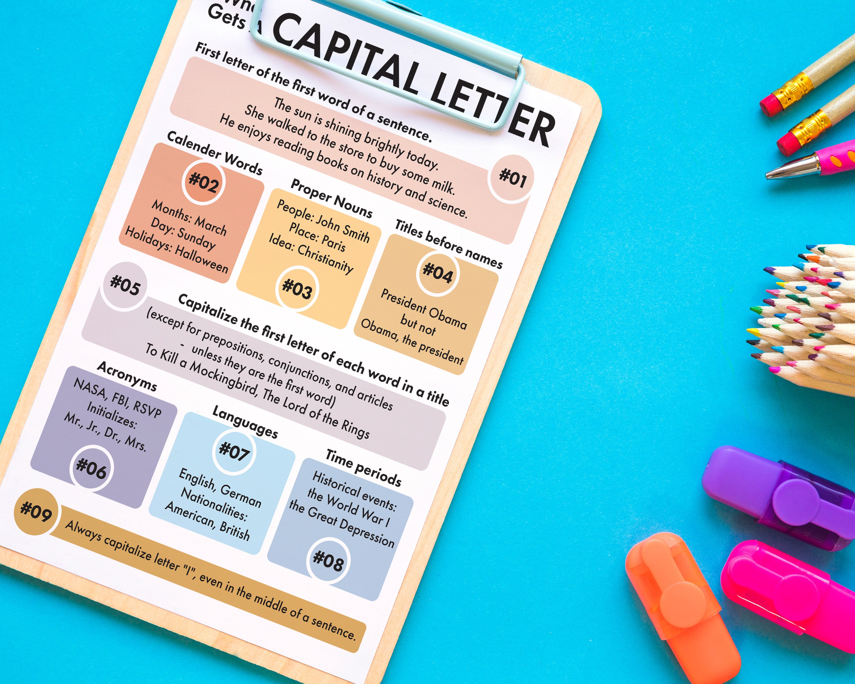 Capital Letter Poster - Learn When to Capitalize Words in English, 09 ...