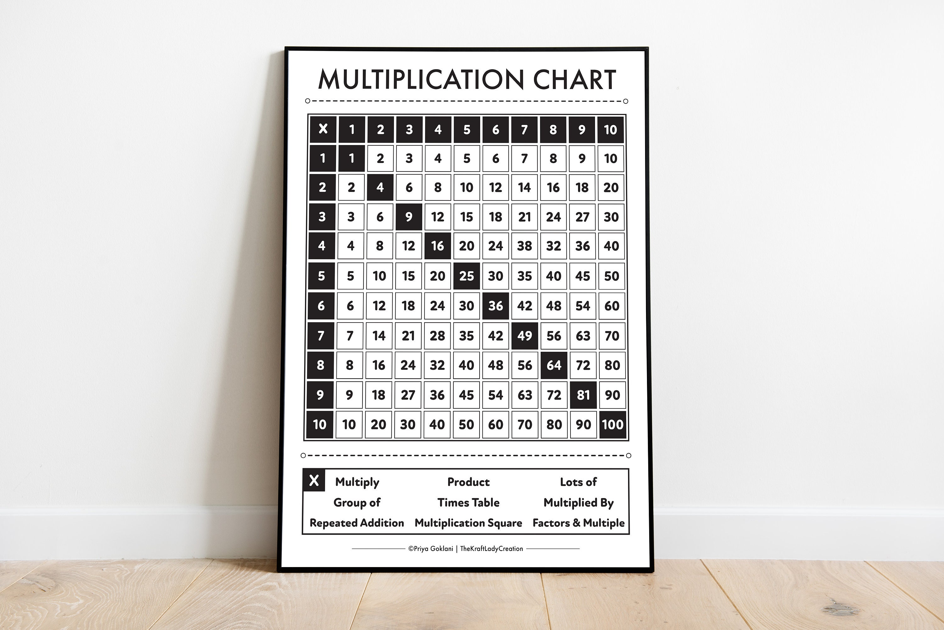 Times Table and Multiplication Chart, Maths Learning Posters for ...