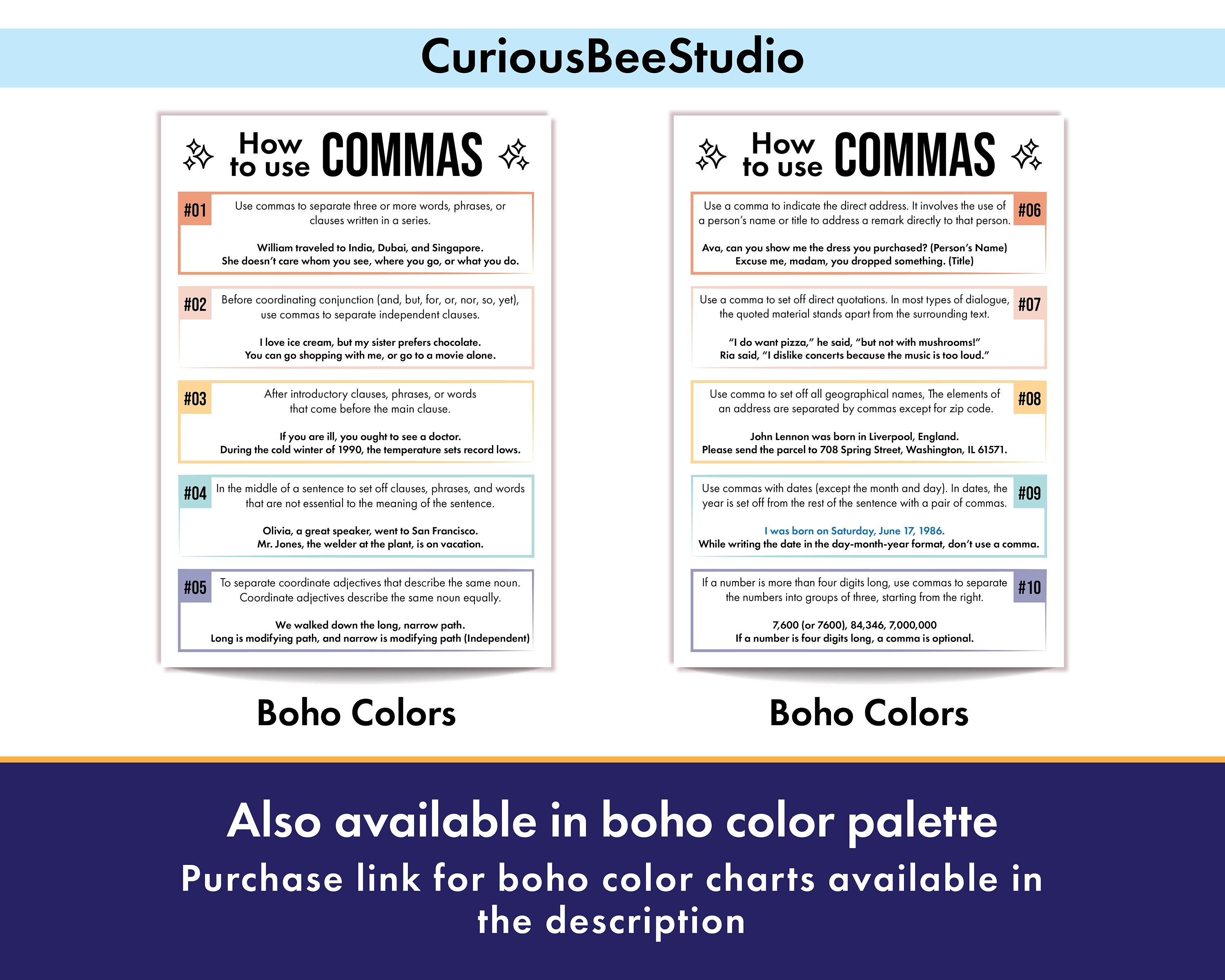 How to Use Comma in English Writing, Punctuation Mark Anchor Charts ...
