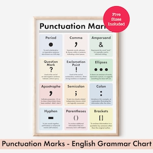 Punctuation Marks Poster - Improve English Writing Skills, Homeschool ...