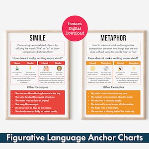 Figurative Language: Make Your Writing Vivid and Engaging, Explore 08 ...