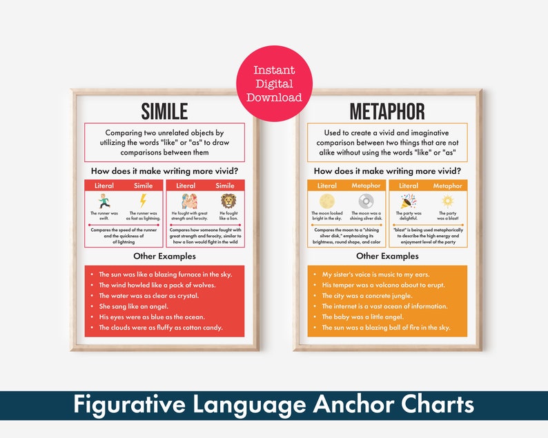 Figurative Language: Make Your Writing Vivid and Engaging, Explore 08 ...