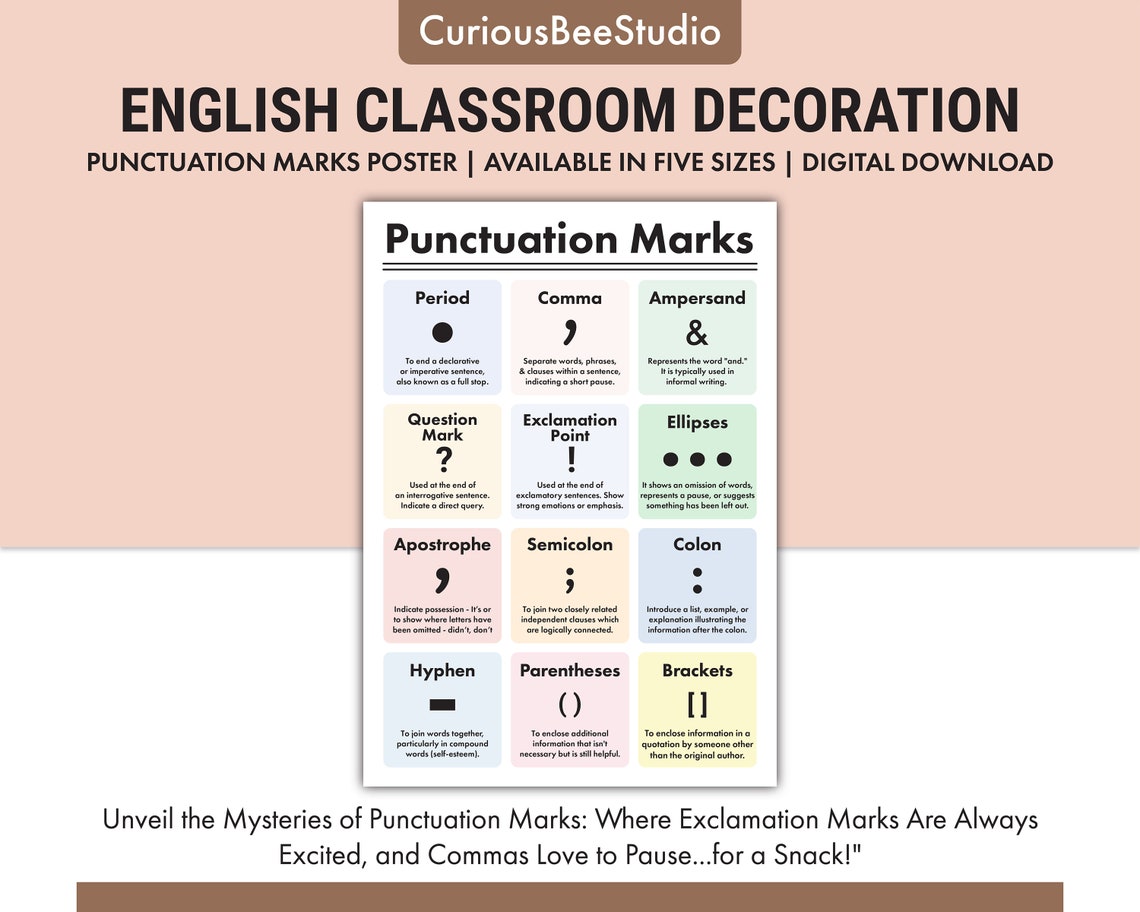 Punctuation Marks Poster - Improve English Writing Skills, Homeschool ...