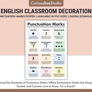 Punctuation Marks Poster - Improve English Writing Skills, Homeschool ...