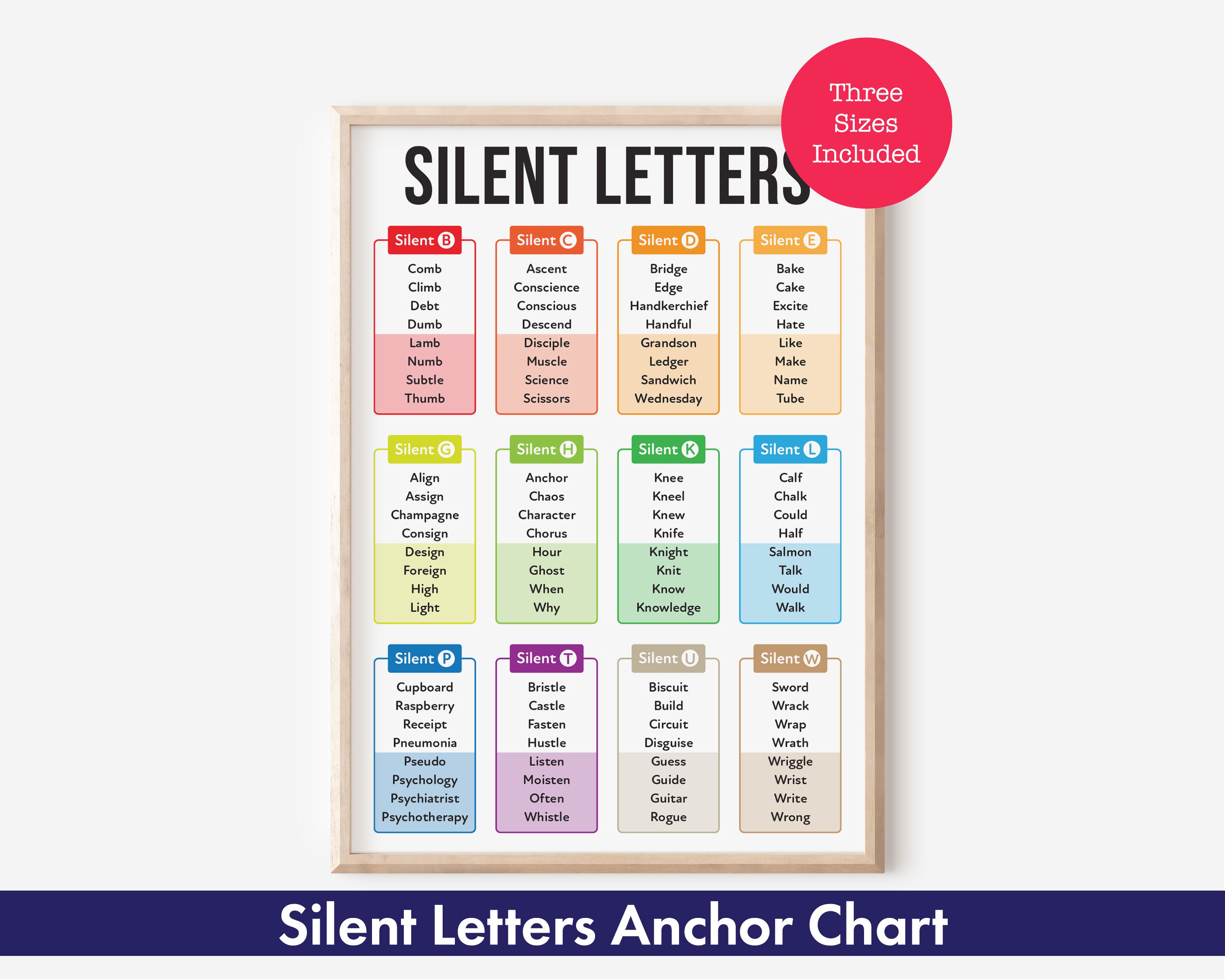 Silent Letters in English Language, Learn How to Pronounce and Avoid ...